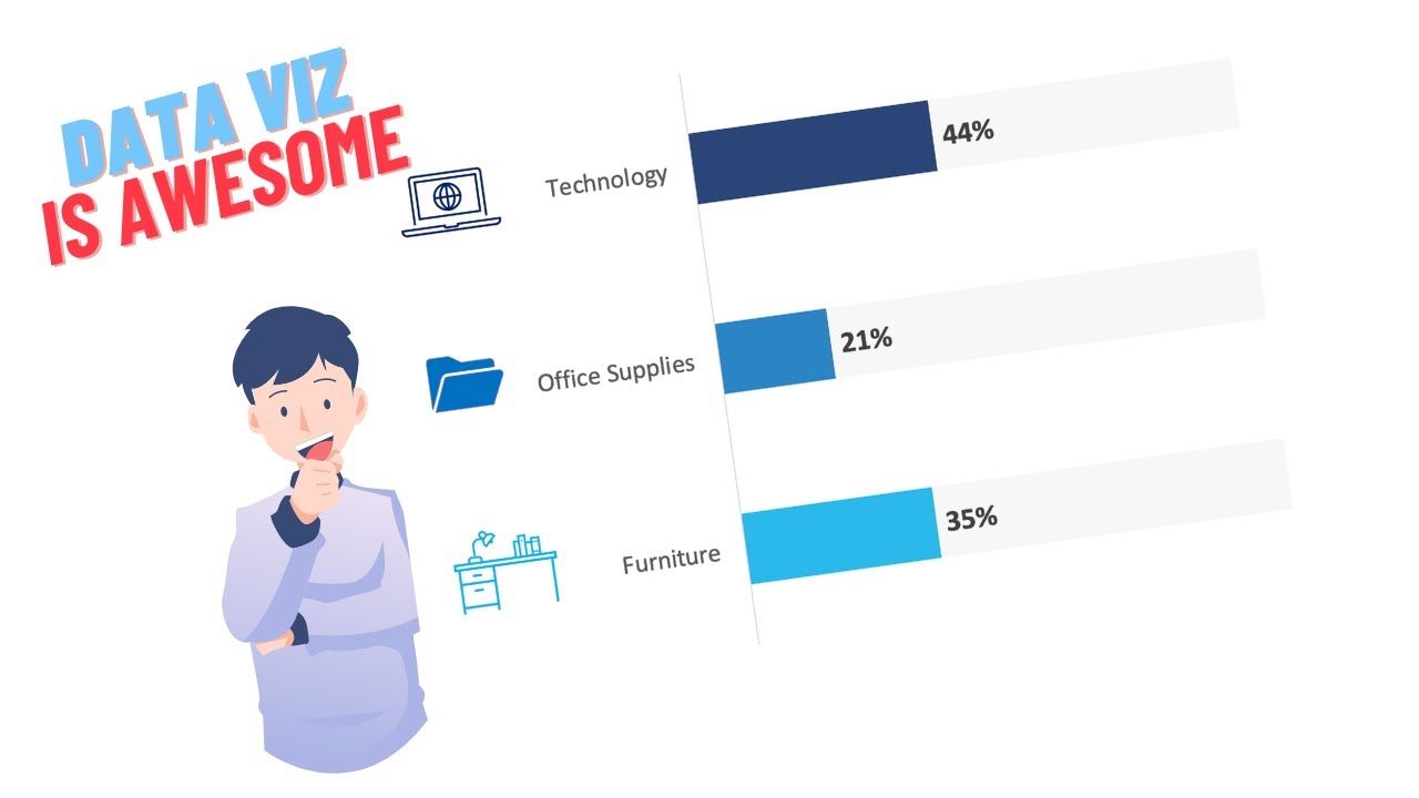 Data Visualization Series "Membuat chart yang profesional" - YouTube