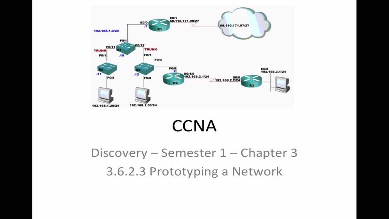 Cisco CCNA Discovery 1 PT Lab 3.6.2.3 - YouTube
