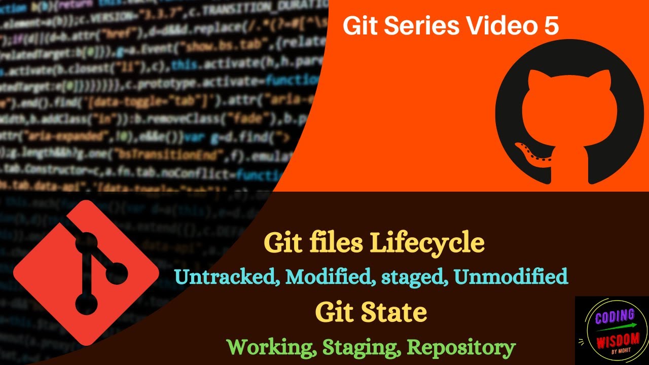 Git Files LifeCycle and States: Video 5 - YouTube