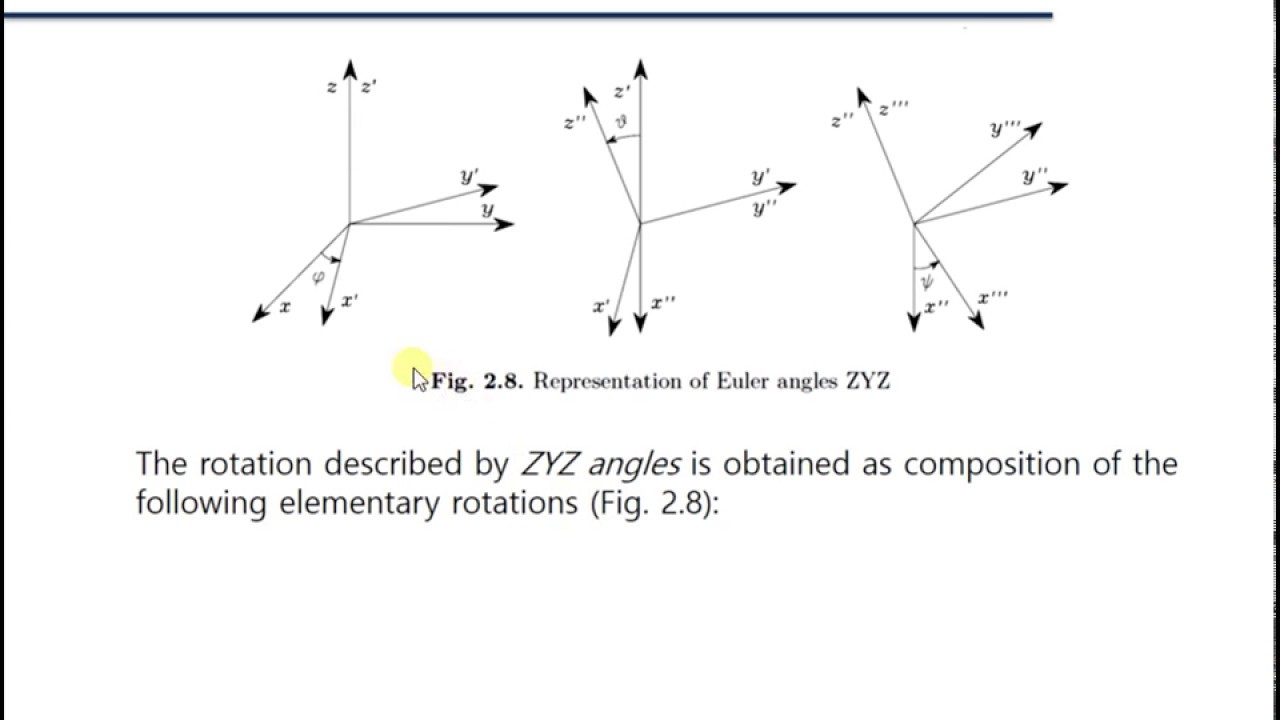 Lecture 3 - Kinematics and Transformation Matrix - YouTube