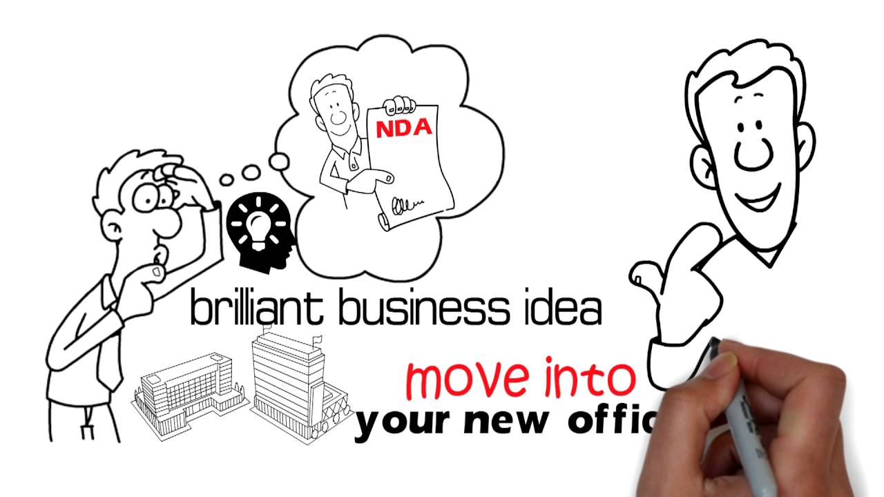 www.Legalwiz.in India's Premier Professional Services Website - YouTube