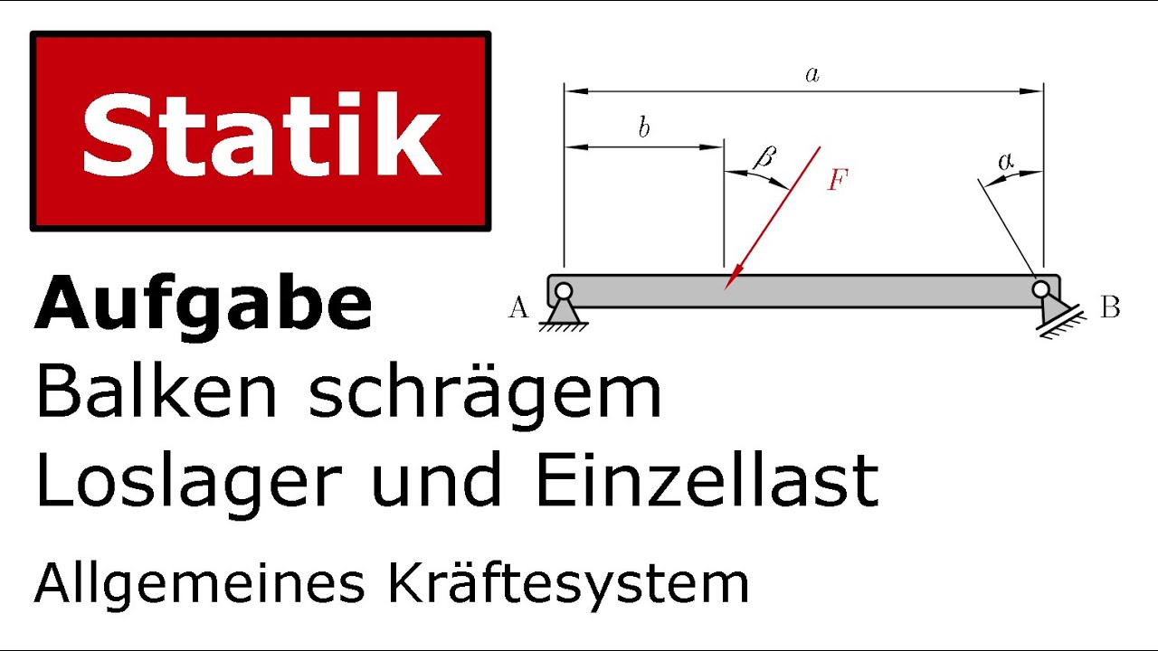 🔧 Balken schrägem Loslager und Einzellast [Technische Mechanik, Statik ...