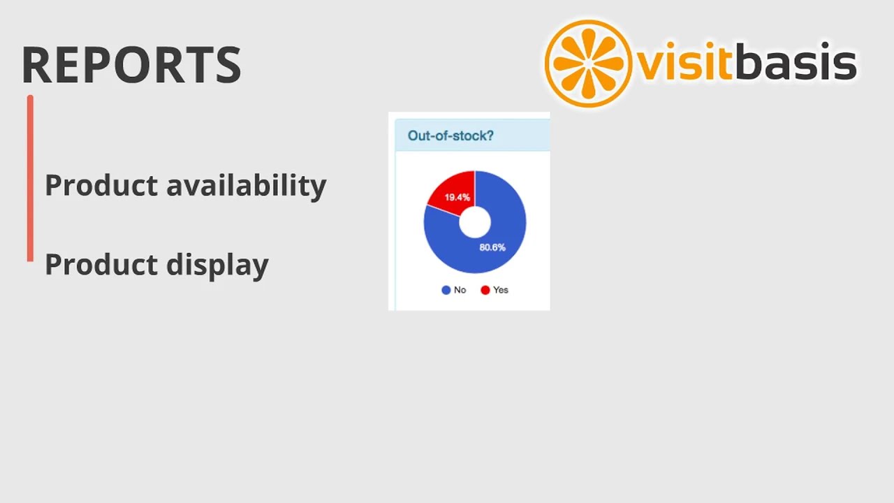 Merchandising reports examples - YouTube