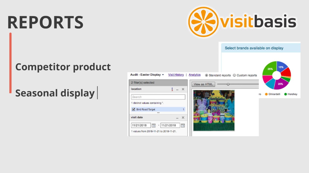 Merchandising reports examples. Free for teams up to 10 users. - YouTube
