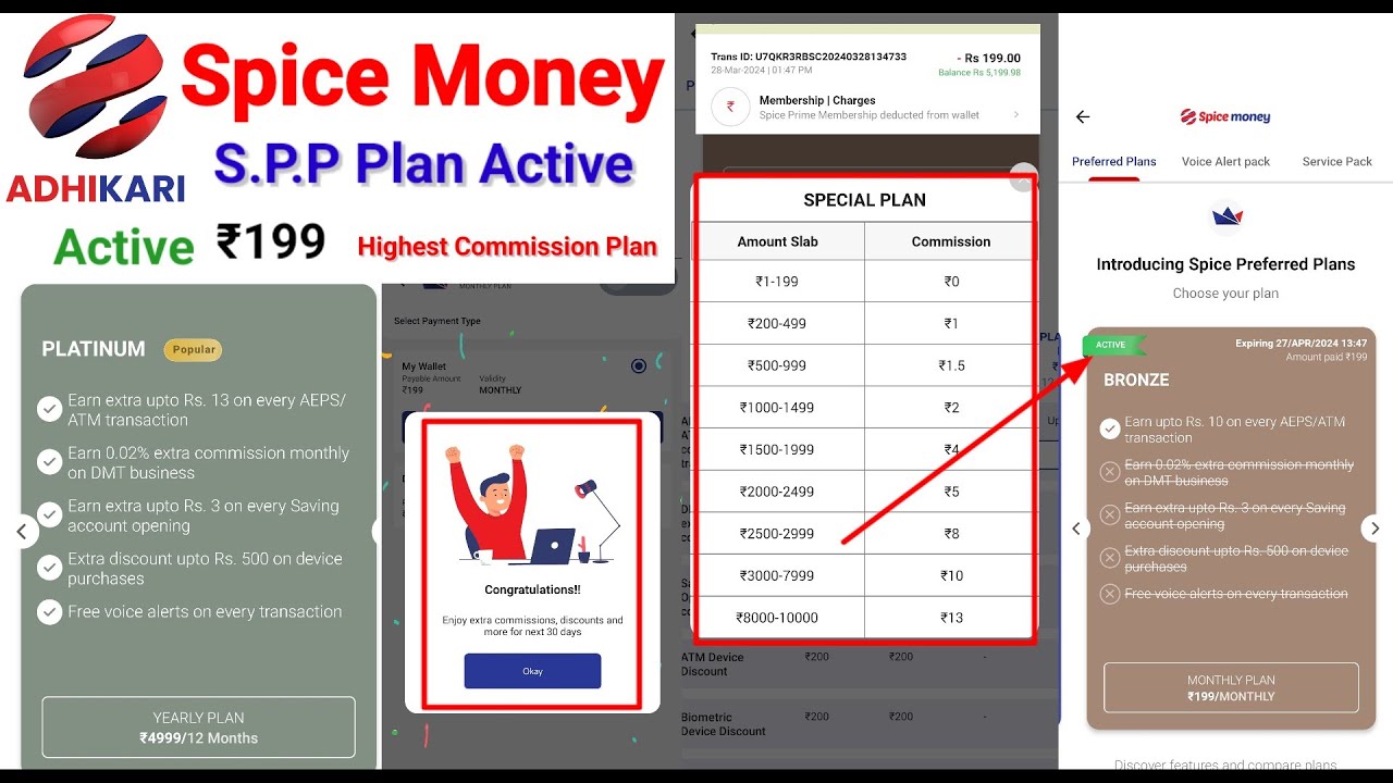 Spice Money Prime Membership ₹199 | Spice Preferred Plans | Spice Money ...