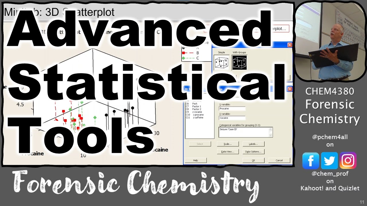 Advanced Statistical Tools Correlation and Data Reduction Dendograms ...