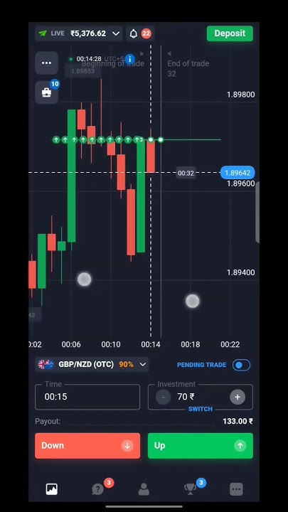 700 Rs Loss 😓 Pain Binary Trader ka 😭 #trading #stockmarket #binarytrading #binarytradingtricks ...