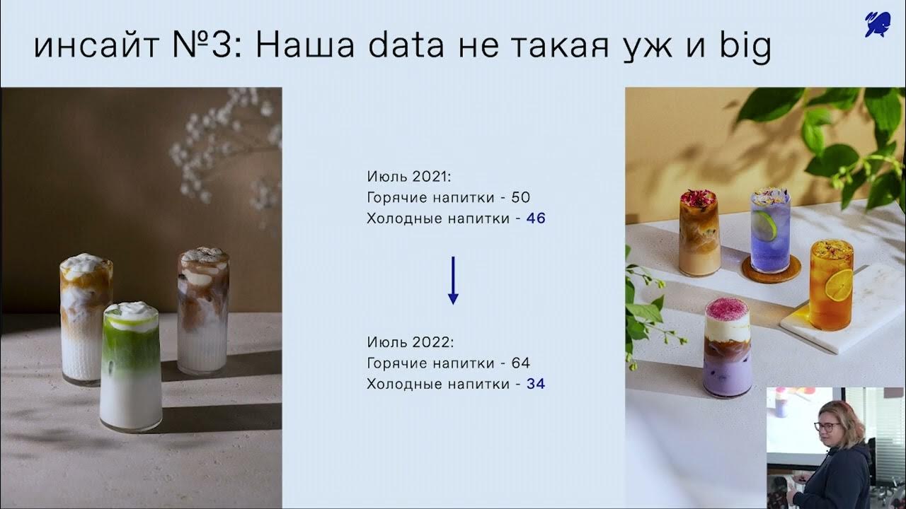 Кейс-расследование: как составить продуктовый календарь, если спрос ...