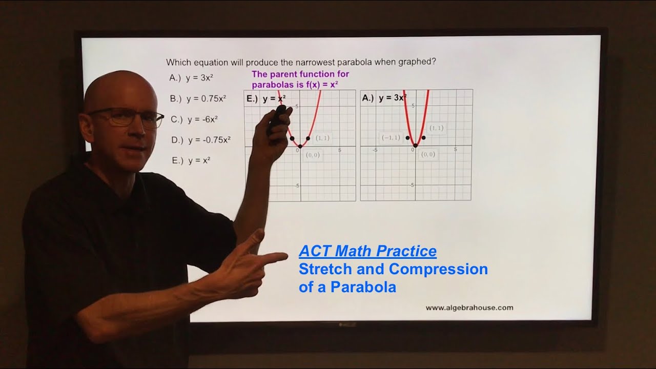 Stretch and Compression of a Parabola - YouTube