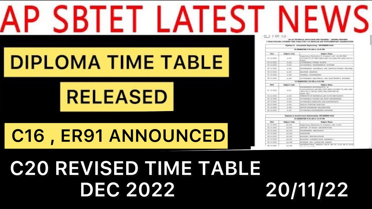 AP DIPLOMA C16 ,ER91 ,C20 TIME TABLE RELEASED | REVISED DATES ANNOUNCED ...