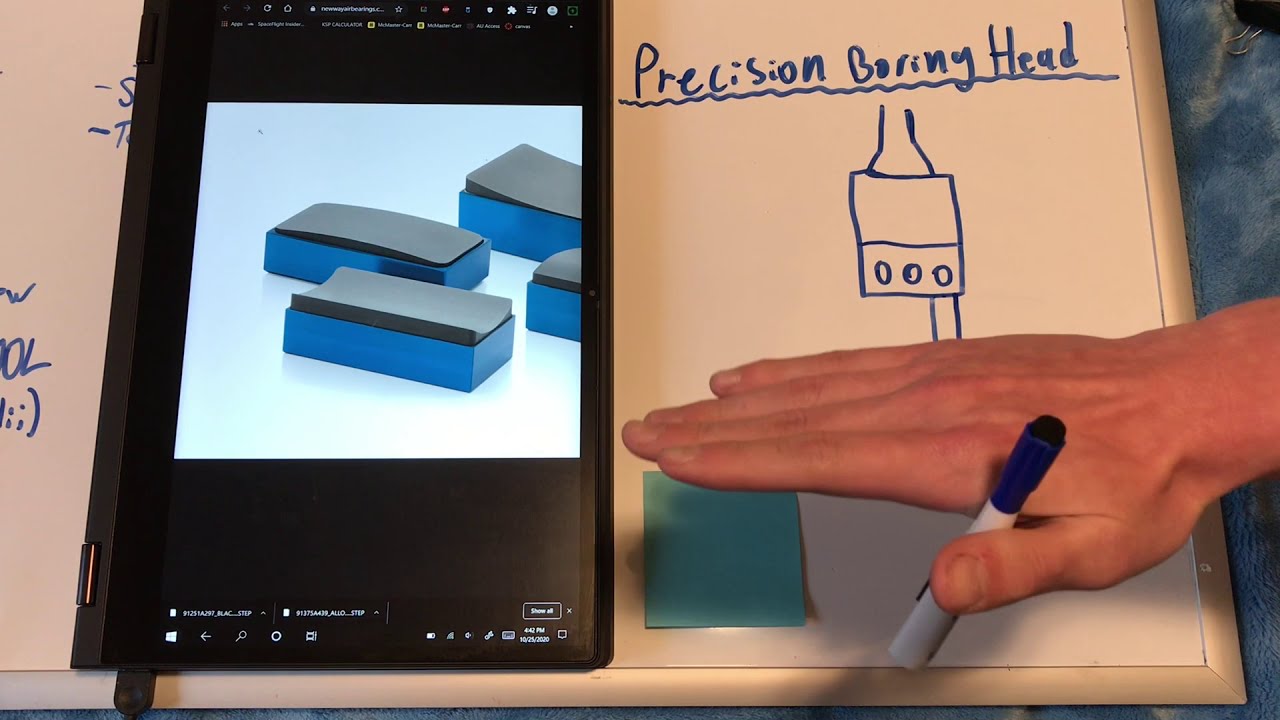 Design And Construction Of A High Precision Boring Head For Cutting ...