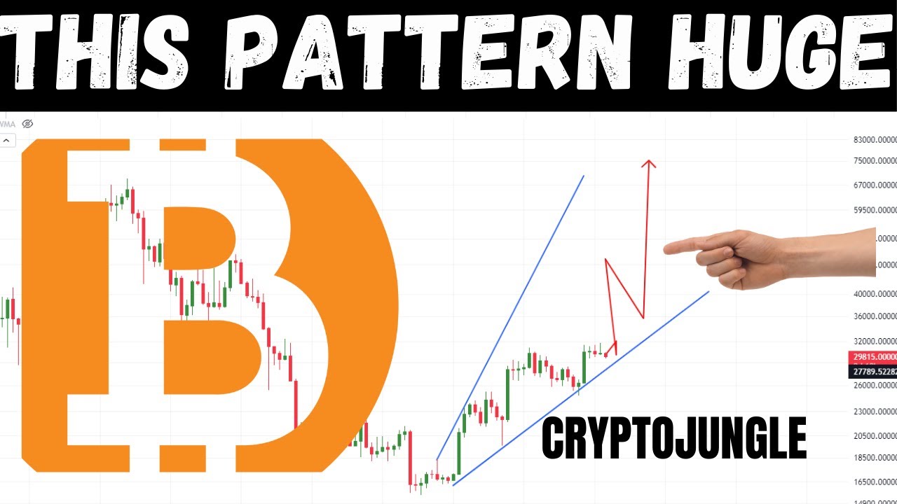BTC THIS PATTERN FOLLOWS | ANALYSIS | BITCOIN -CRYPTO TAMIL | Crypto ...