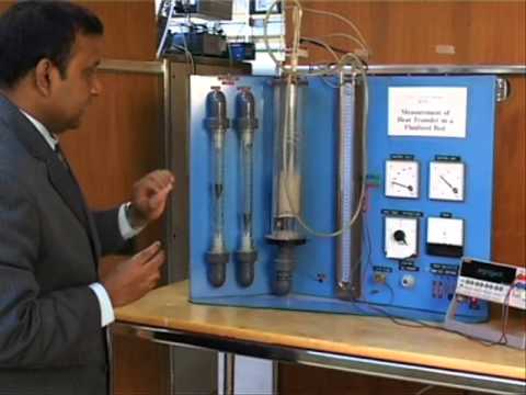 FBC Lab Clip 4 - YouTube