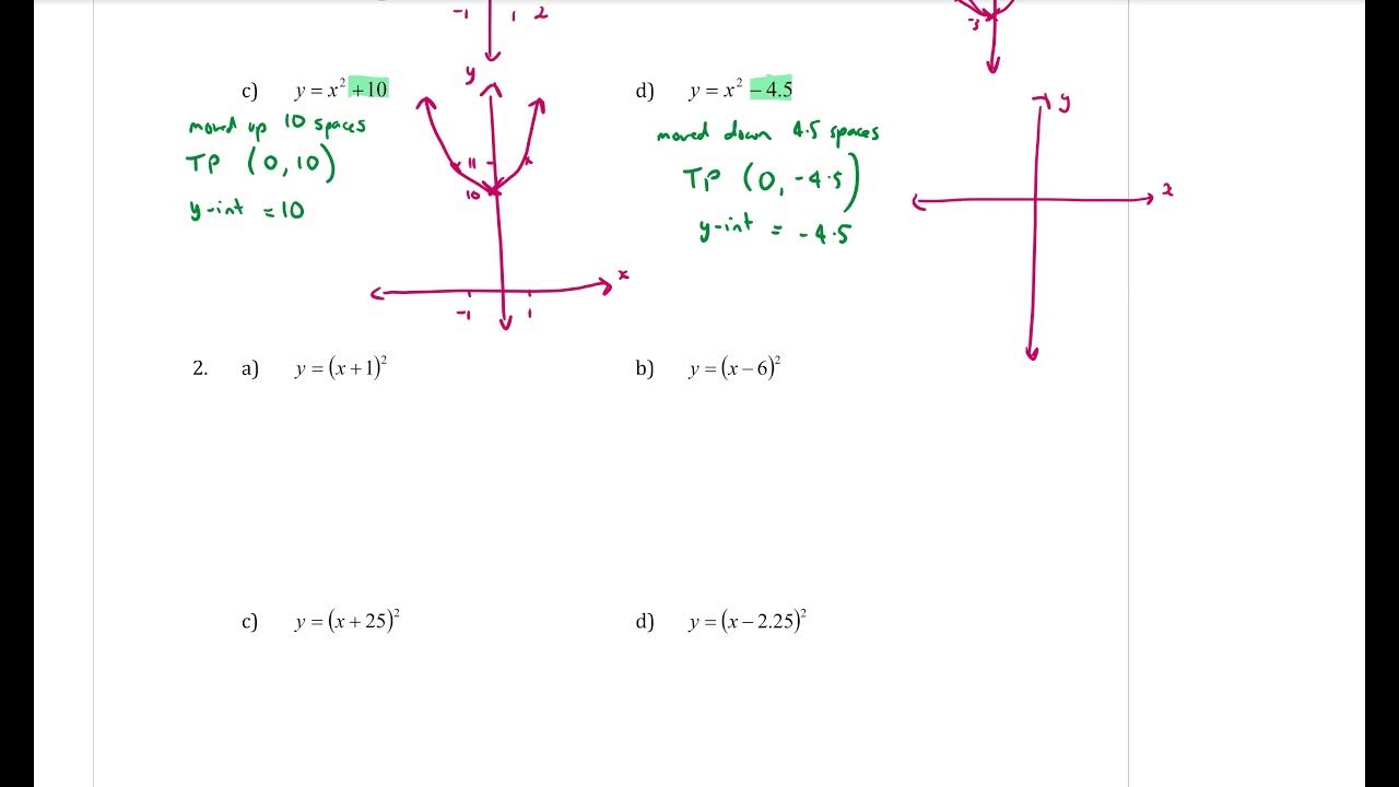 Yr 10 Non Linear Relationships 2 - Sketching parabolas using ...