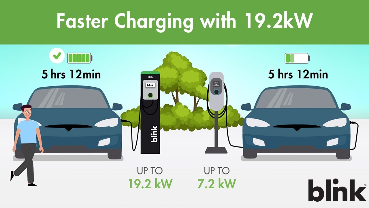 Fast EV Charging with 19.2kW - YouTube