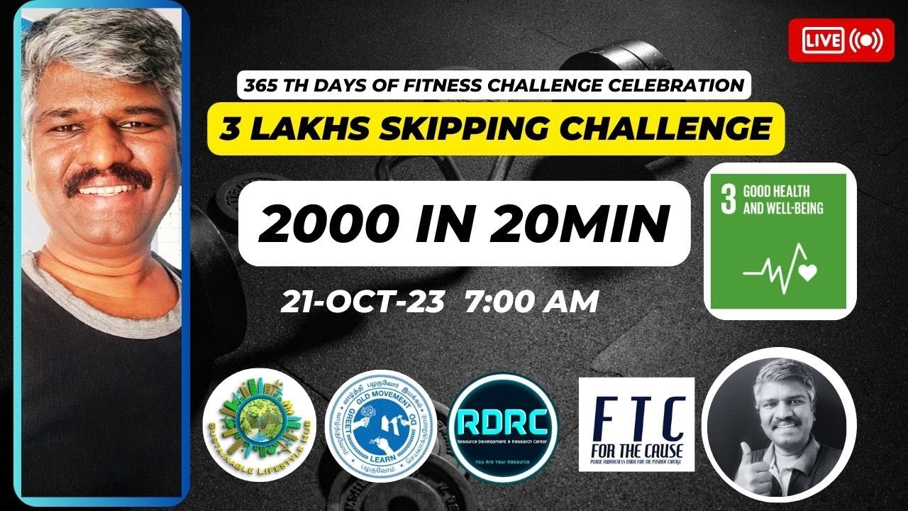 2000 Skipping in 20min | Fitness Challenge | 365th Day Celebration | R ...
