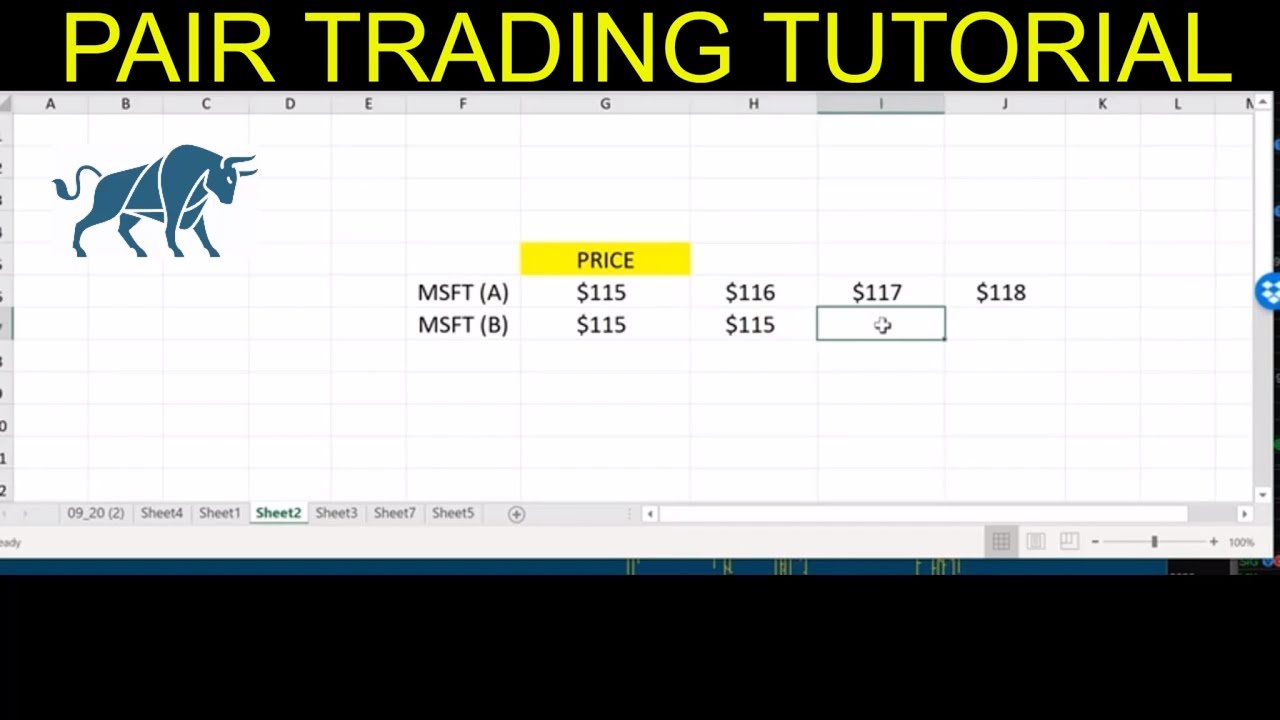 [PAIRS TRADING] How to Trade Correlated Stocks | How to Trade Stocks ...
