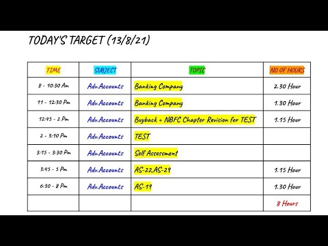 13 August 2021||Study Timetable || CA Inter Group 2 - YouTube