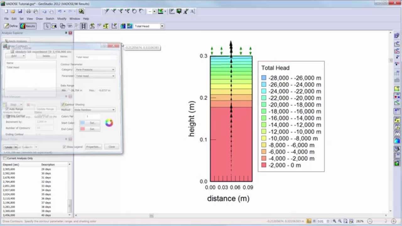 GeoStudio 2012: VADOSE/W Tutorial - YouTube