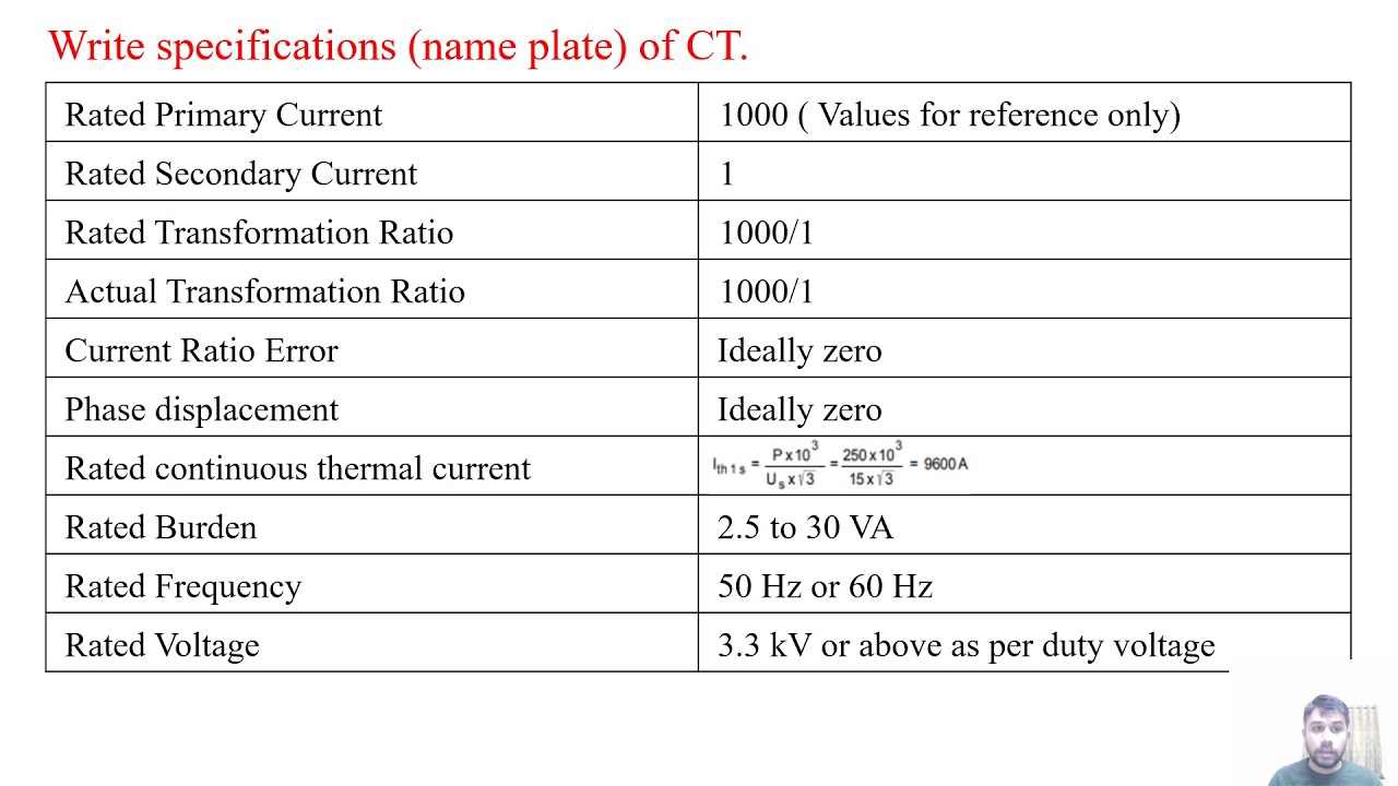 SGP Video short on Write specifications (name plate) of CT in English ...
