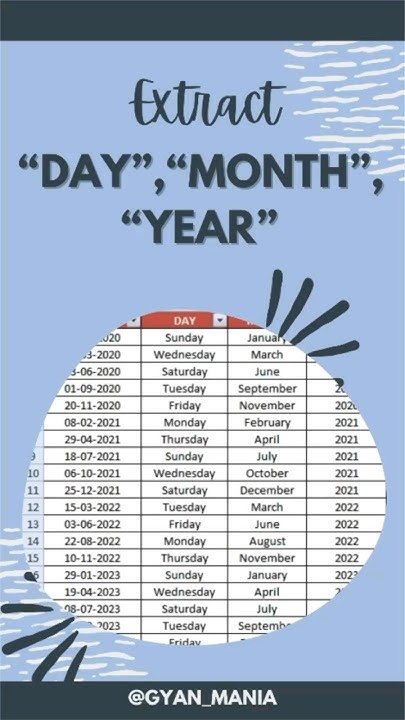Simplifying Excel Extracting Date Month And Year Shorts Excel Youtube