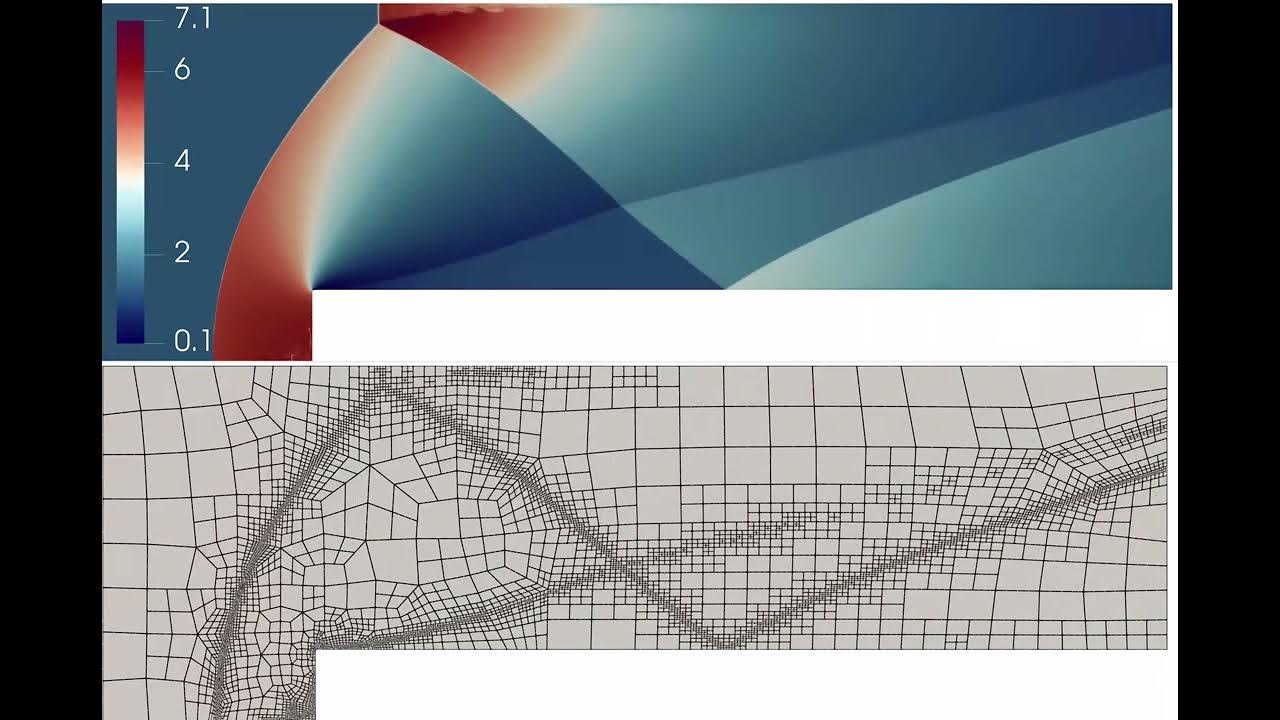 Forward facing step with AMR - YouTube