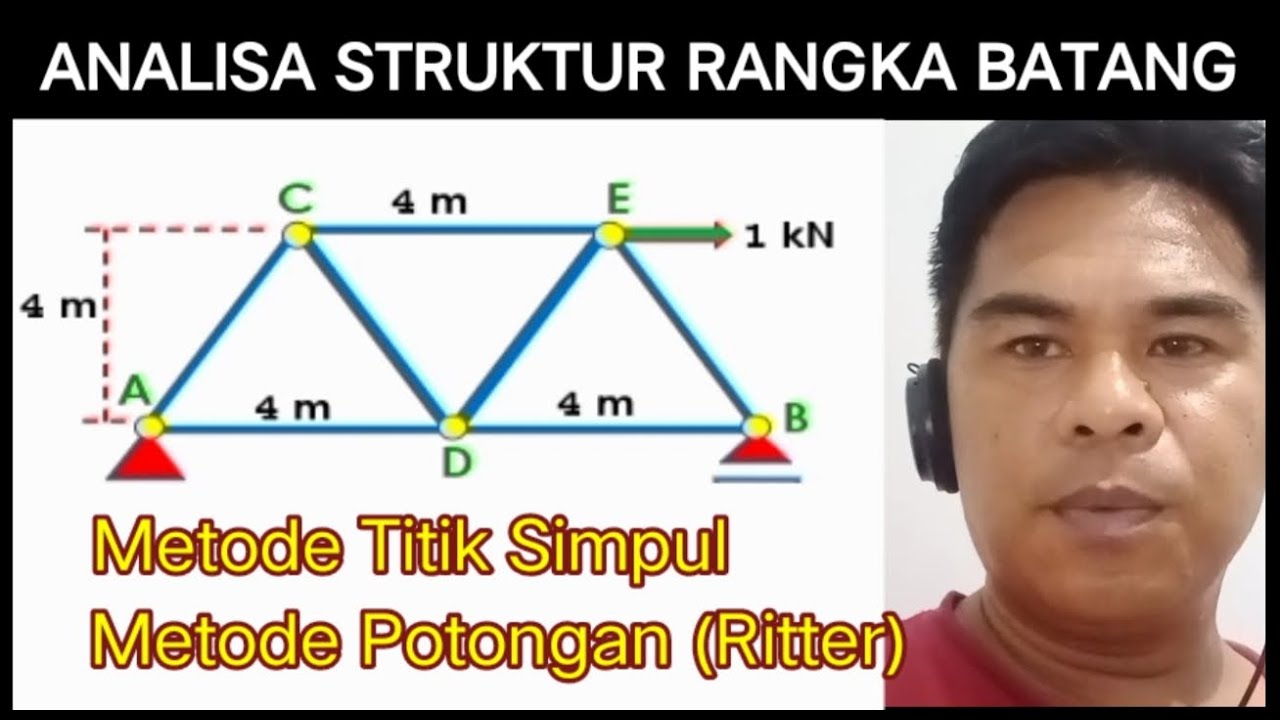 Ternyata analisa struktur rangka batang cukup dengan cara ini saja ...