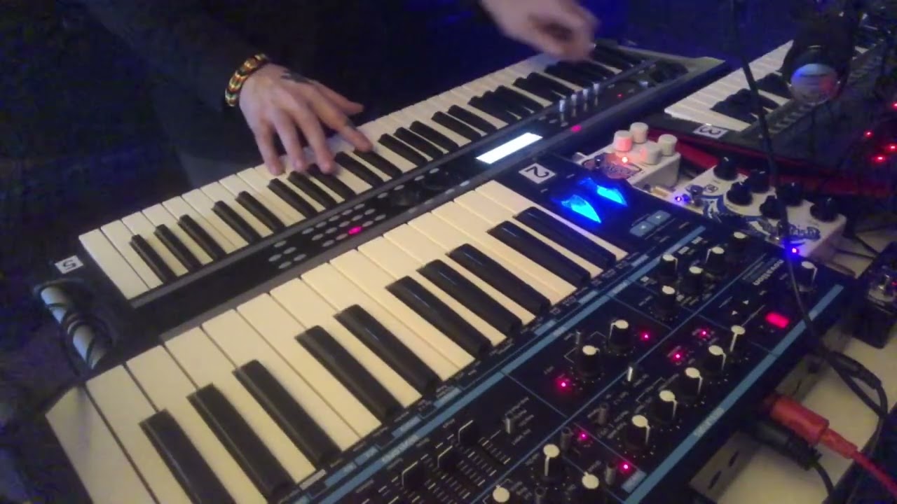 Africa 80s keyboard riffs by Po Chords - Chordify