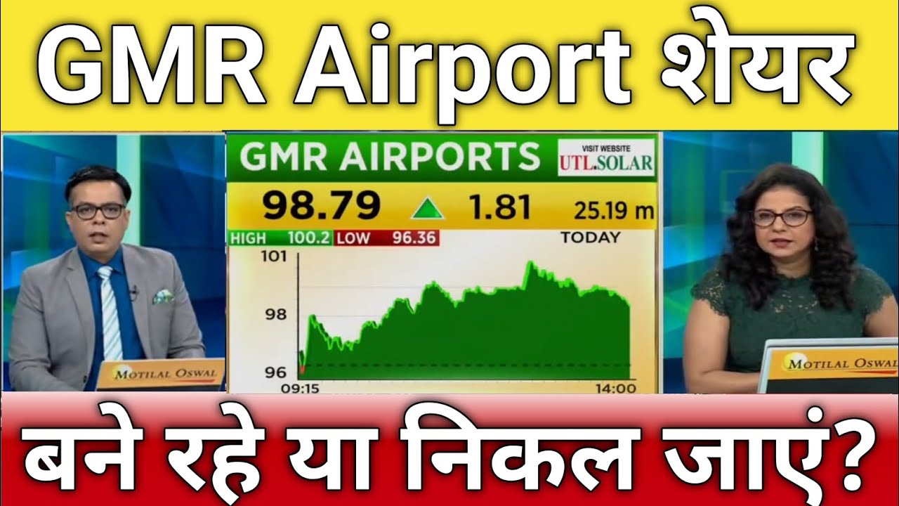 🔴GMR airport share news | GMR infra stock analysis | GMR airport share ...
