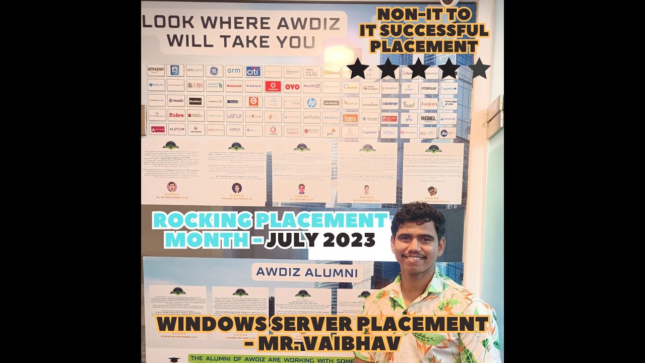 Rocking Placement Month July 2023 - Another Successful Windows Offer ...
