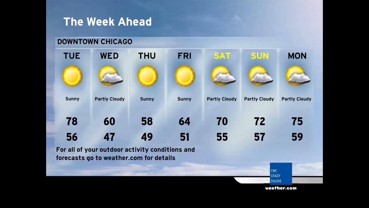 Local On The 8s 463 - YouTube