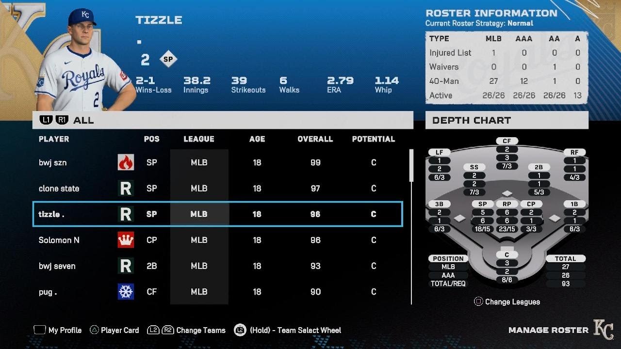 Royals Real GC Team April Stats - YouTube