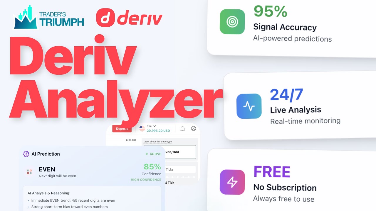 HOW TO TRADE WITH DERIV DIGITS LDP ANALYZER TOOL | ANALYSIS ...