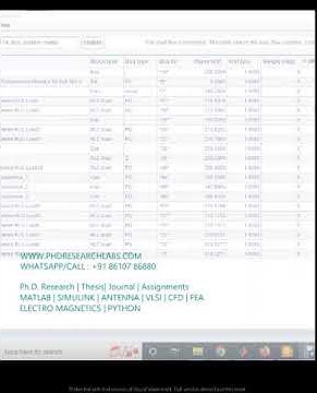 COMPUTATION OF SENSITIVE NODE FOR IEEE 14 BUS SYSTEM USING VOLTAGE STABILITY INDICES-Matlab ...