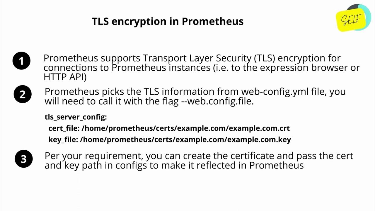 TLS encryption in Prometheus - YouTube