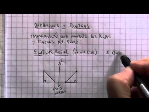 Transformaciones isométricas 06: Traslación, Simetria, Rotación - YouTube