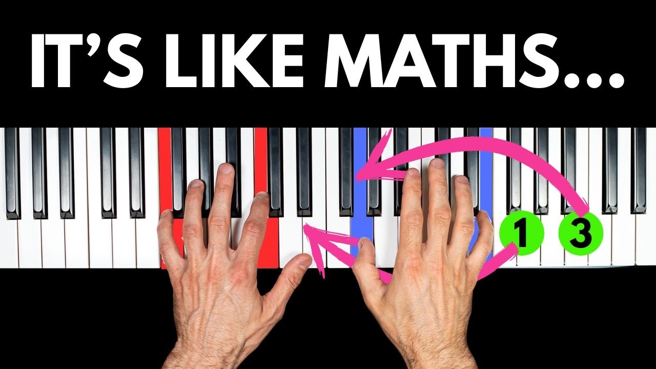 How to Improvise Beautiful Piano with These Simple Tips 🎹 - YouTube