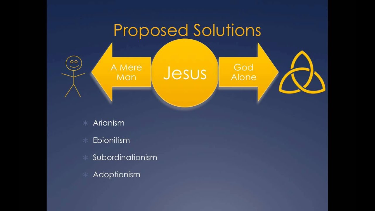 BBL1303 5.4 The Hypostatic Union - YouTube