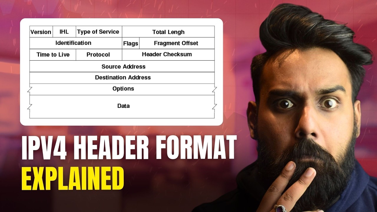 IPv4 Header Format Explained (Every Field in 10 Minutes!) - YouTube