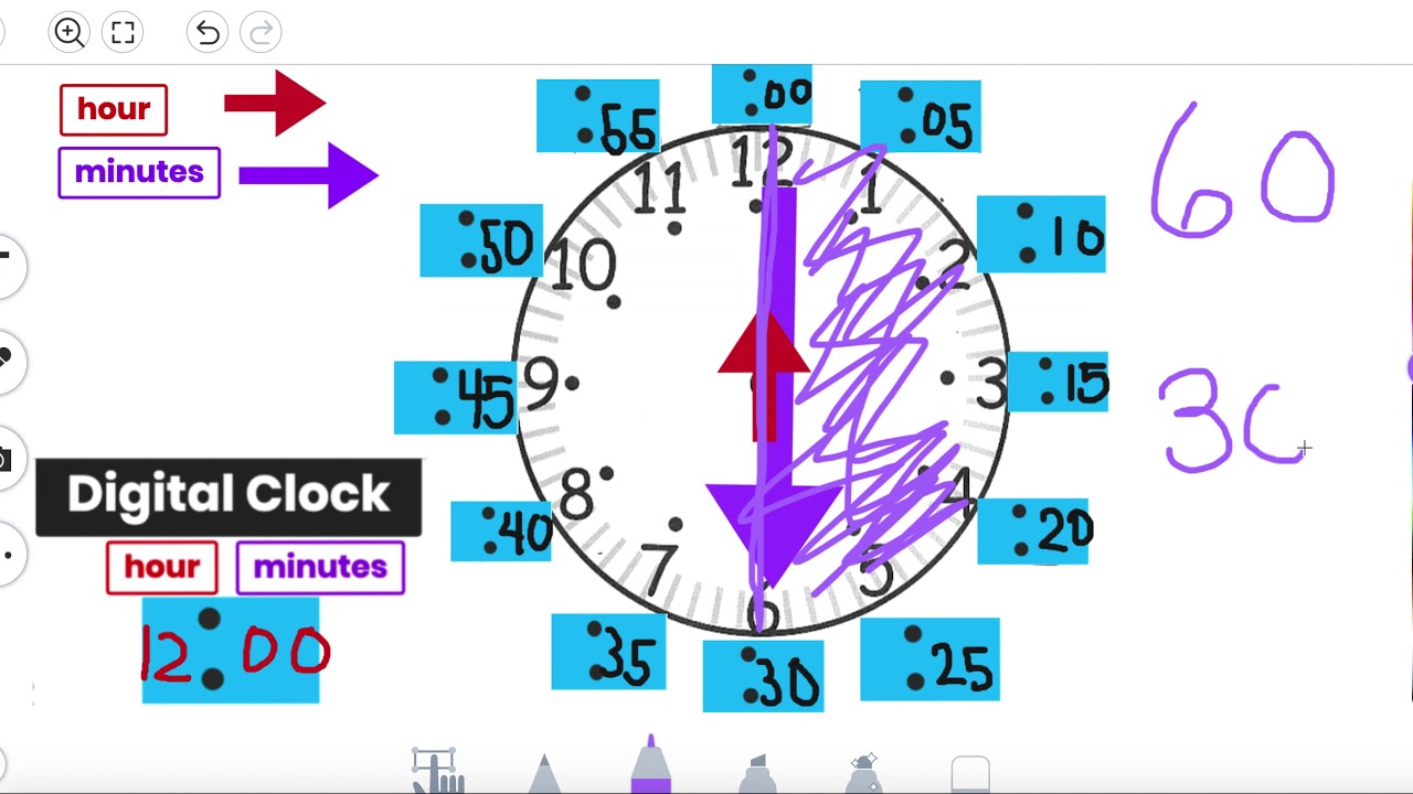 Thursday Math Telling Time Lesson #1 - YouTube