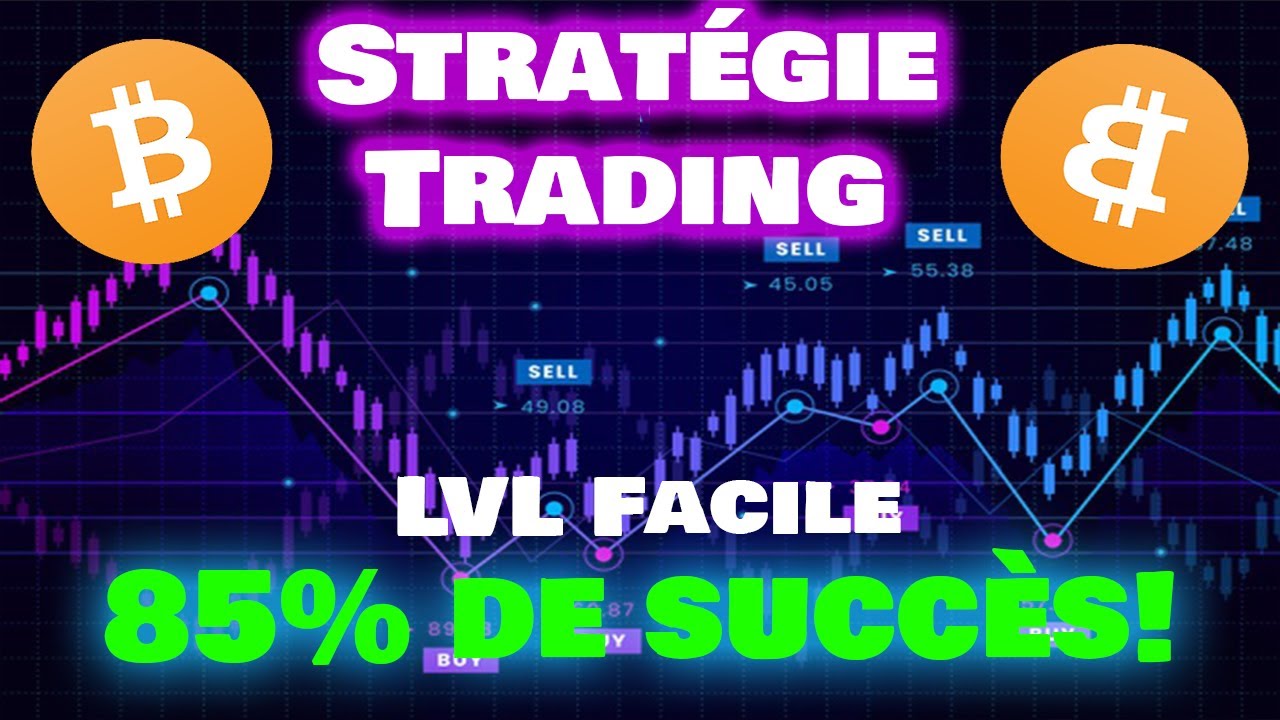 Stratégie de trading (100€ par jour) Niveau: Facile - YouTube