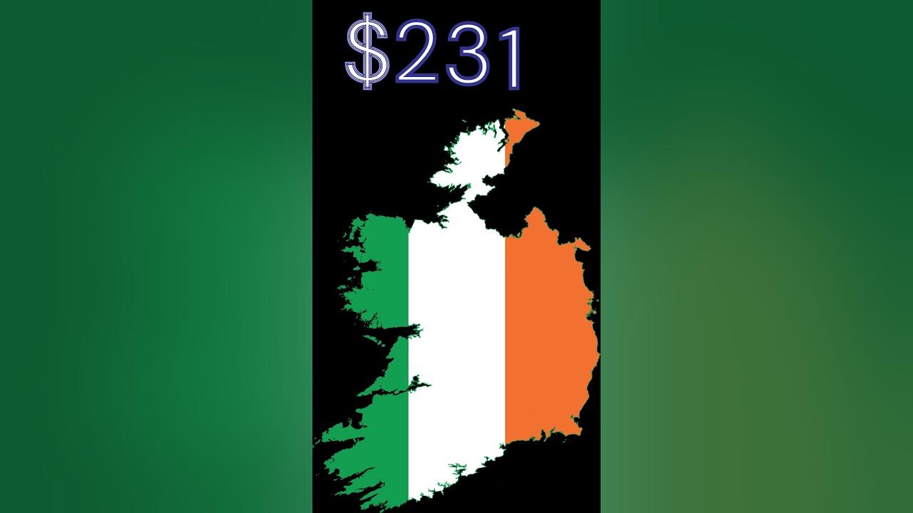 What s The Most Expensive Country In The World YouTube what-s-the-most-expensive-country-in-the-world-youtube