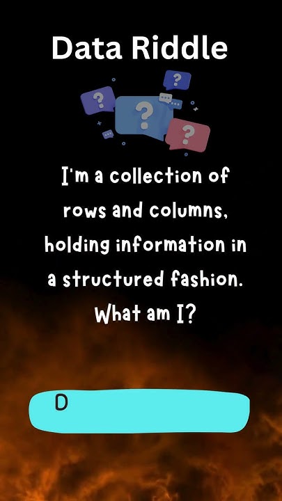 Code Craft Riddles Solve These Fun Tech Riddles Part 4 Viralshorts Problemsolving Youtube