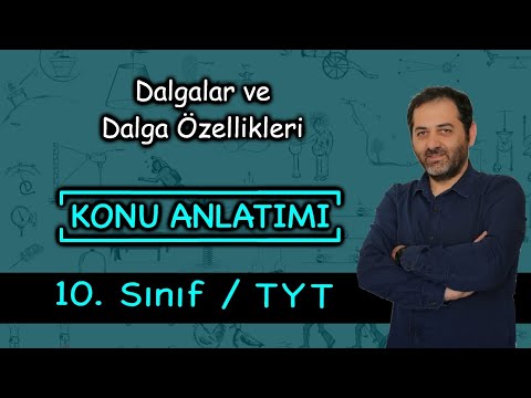 Dalgalar ve Dalga Özellikleri