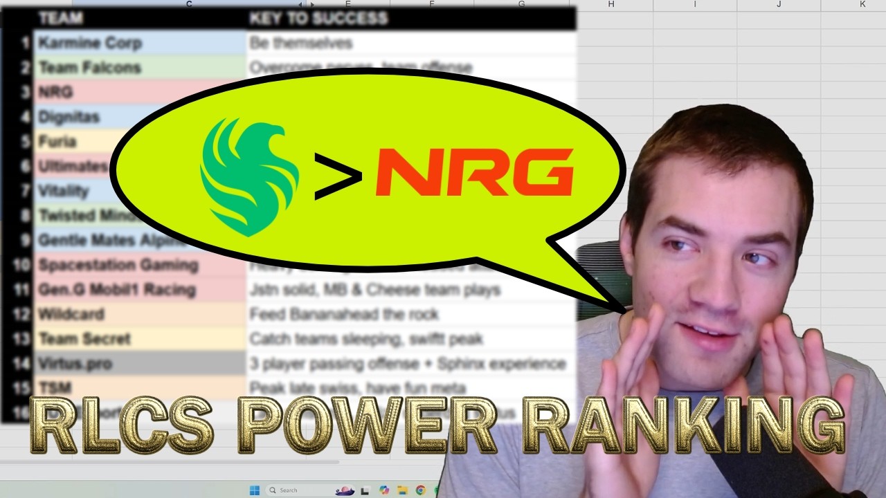 RLCS Global Power Rankings - Before Raleigh Major - YouTube