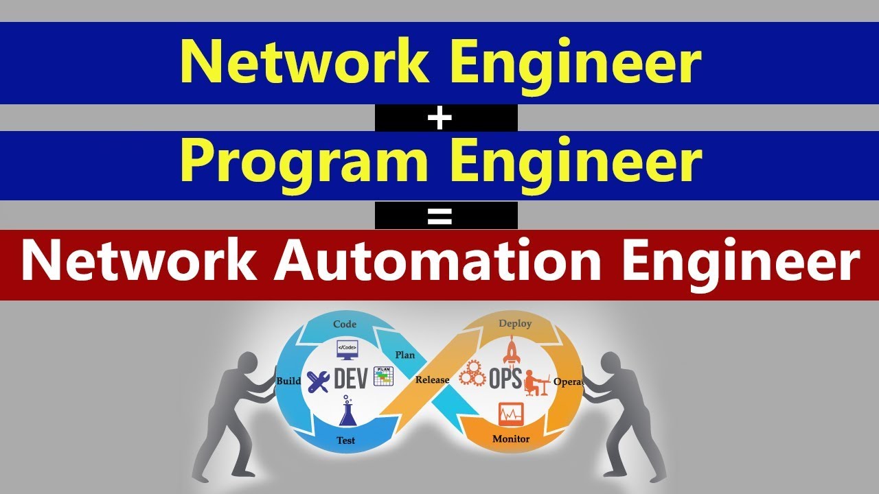 Network Engineer + Program Engineer = Network Automation Engineer - YouTube