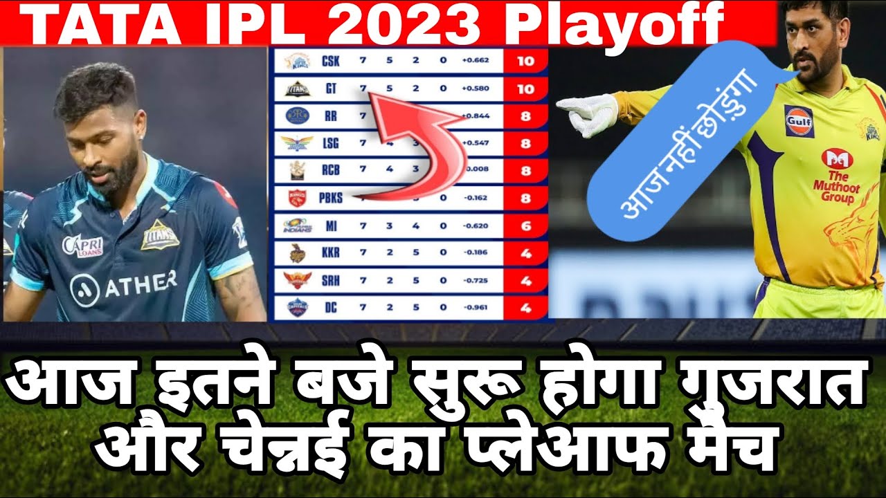 TATA IPL 2023 PLAYOFF #ipl #ipl2023 #pointtabel #semifinal # ...