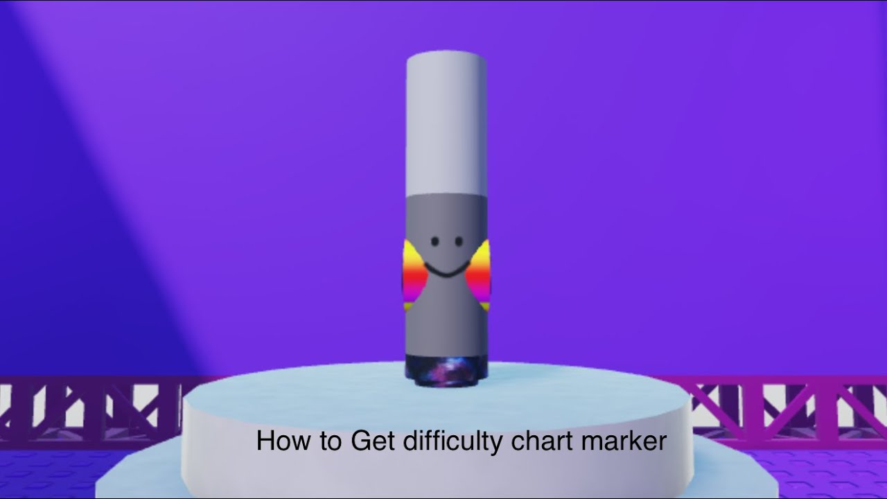 How to Get difficullty chart marker(my longest vidio) - YouTube