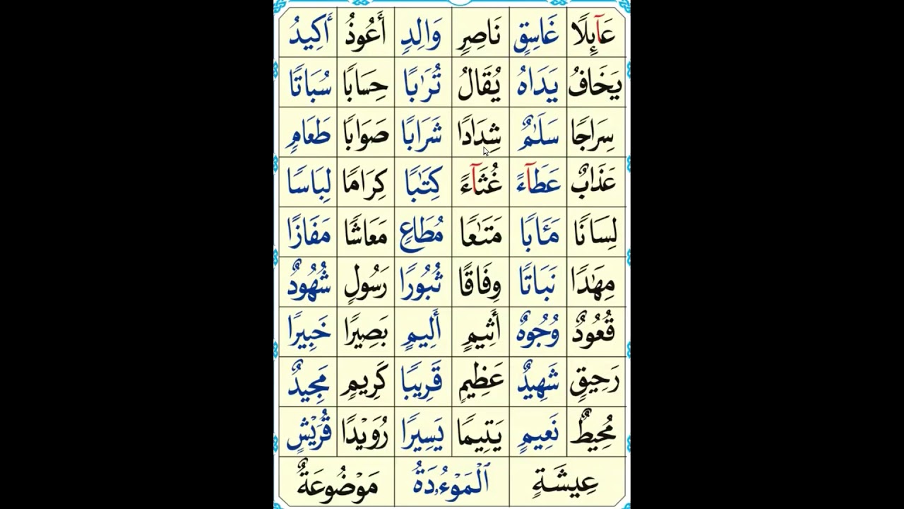 Nourania lesson 9 |Practice 3 letters of Madd & 2 letters of leen - YouTube