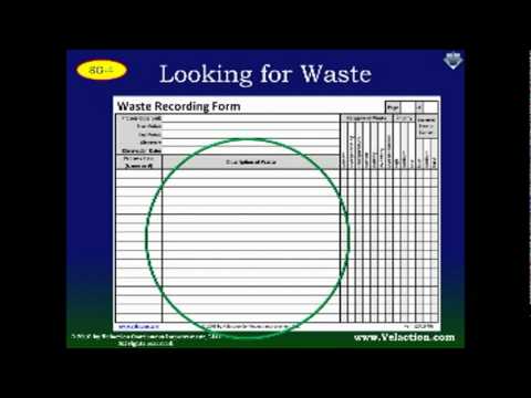 Waste Recording Form (7 Wastes) - YouTube